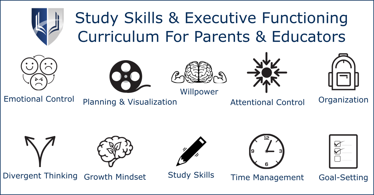 Home | Axiom Learning Online